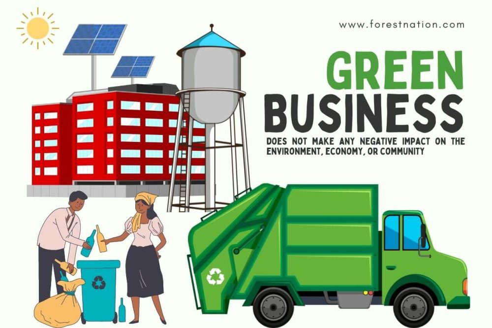 Green Business Ideas for Eco-Minded Entrepreneurs (Beginner Friendly ...